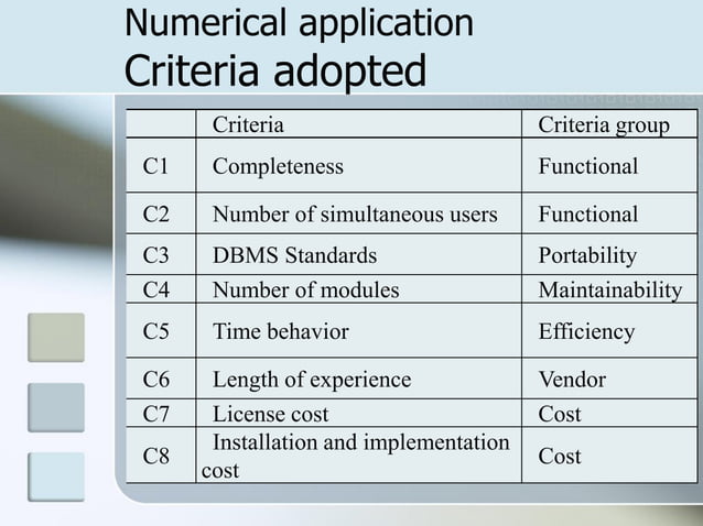 Group preference aggregation based on ELECTRE methods for ERP system selection | PDF | Computer ...