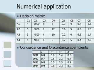 Group preference aggregation based on ELECTRE methods for ERP system selection | PDF