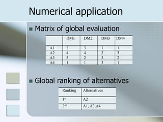 Group preference aggregation based on ELECTRE methods for ERP system selection | PDF