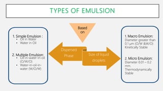 Emulsion and emulsion with new technology | PPTX