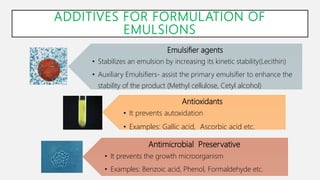 Emulsion and emulsion with new technology | PPTX | Skin and Dermatology ...
