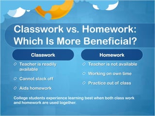 Group presentation | PPT