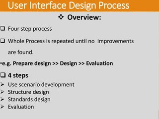 User Interface Design,Principles & process | PPT