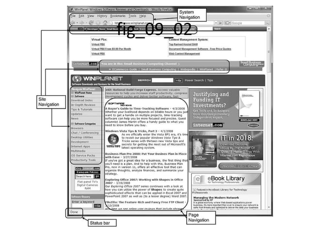 User Interface Design | PPT