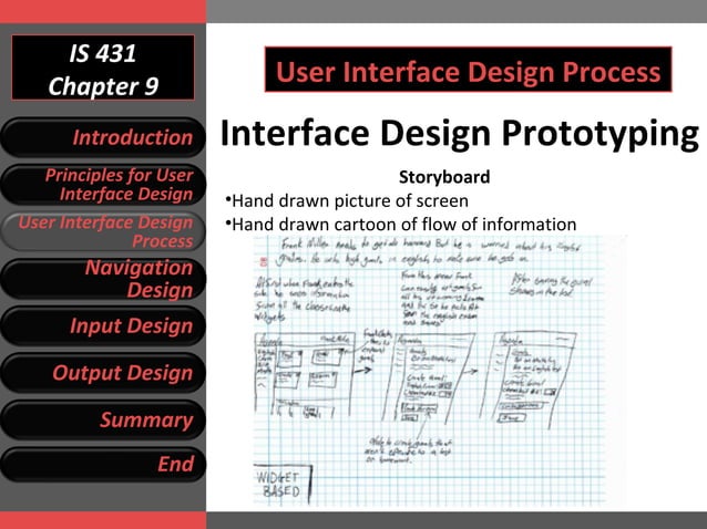 User Interface Design | PPT