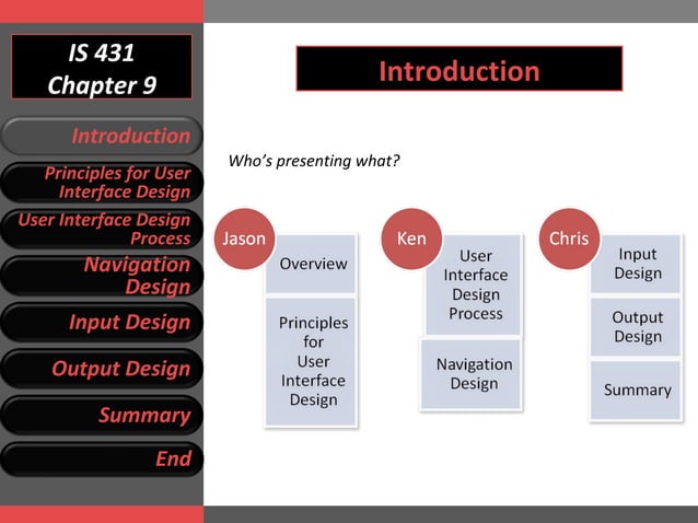 User Interface Design | PPT
