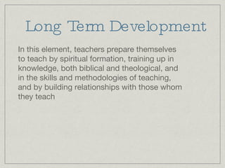 Preparing to Teach in the Church | PPT