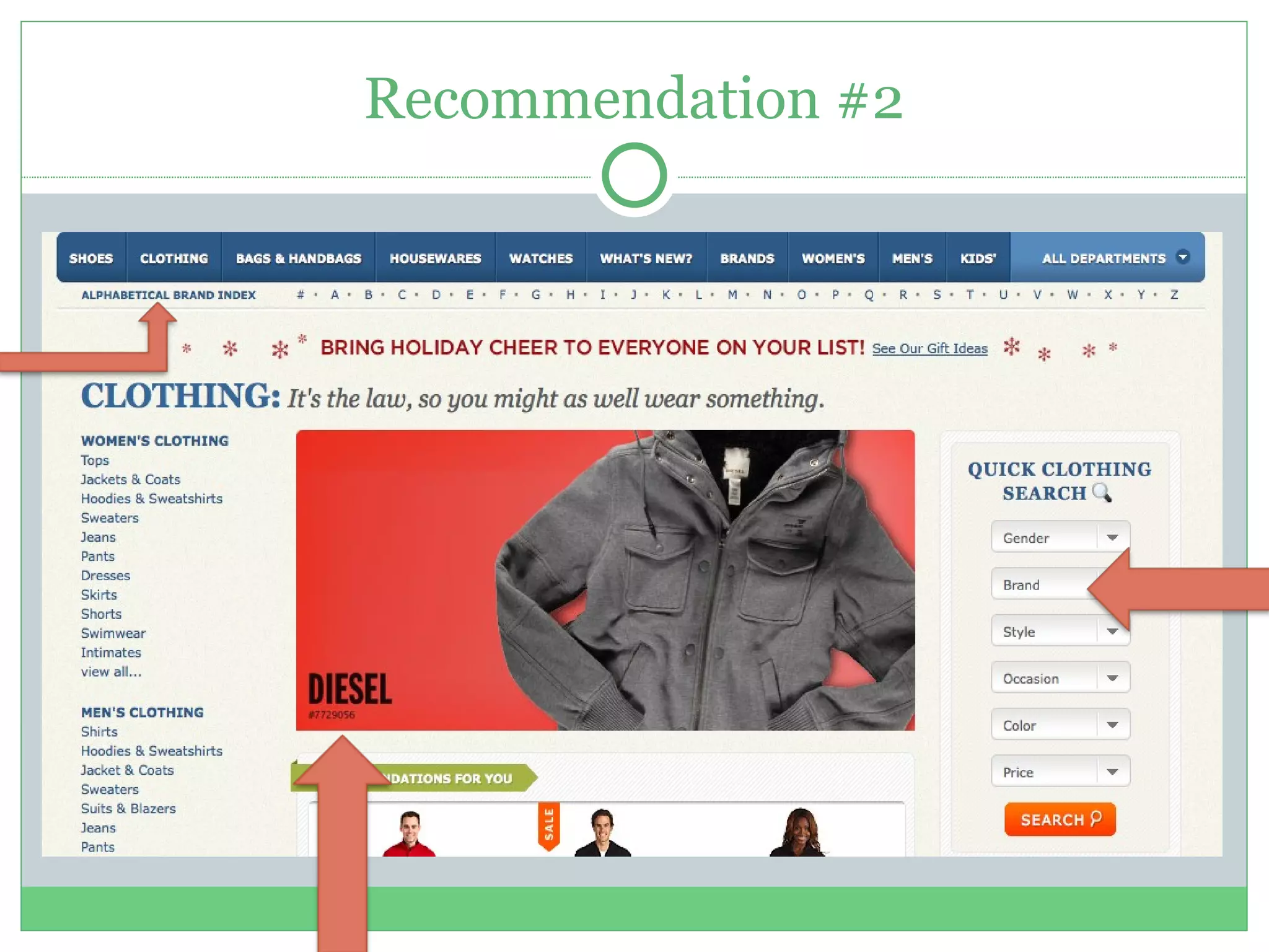 Consumer Behavior Presentation | PPT