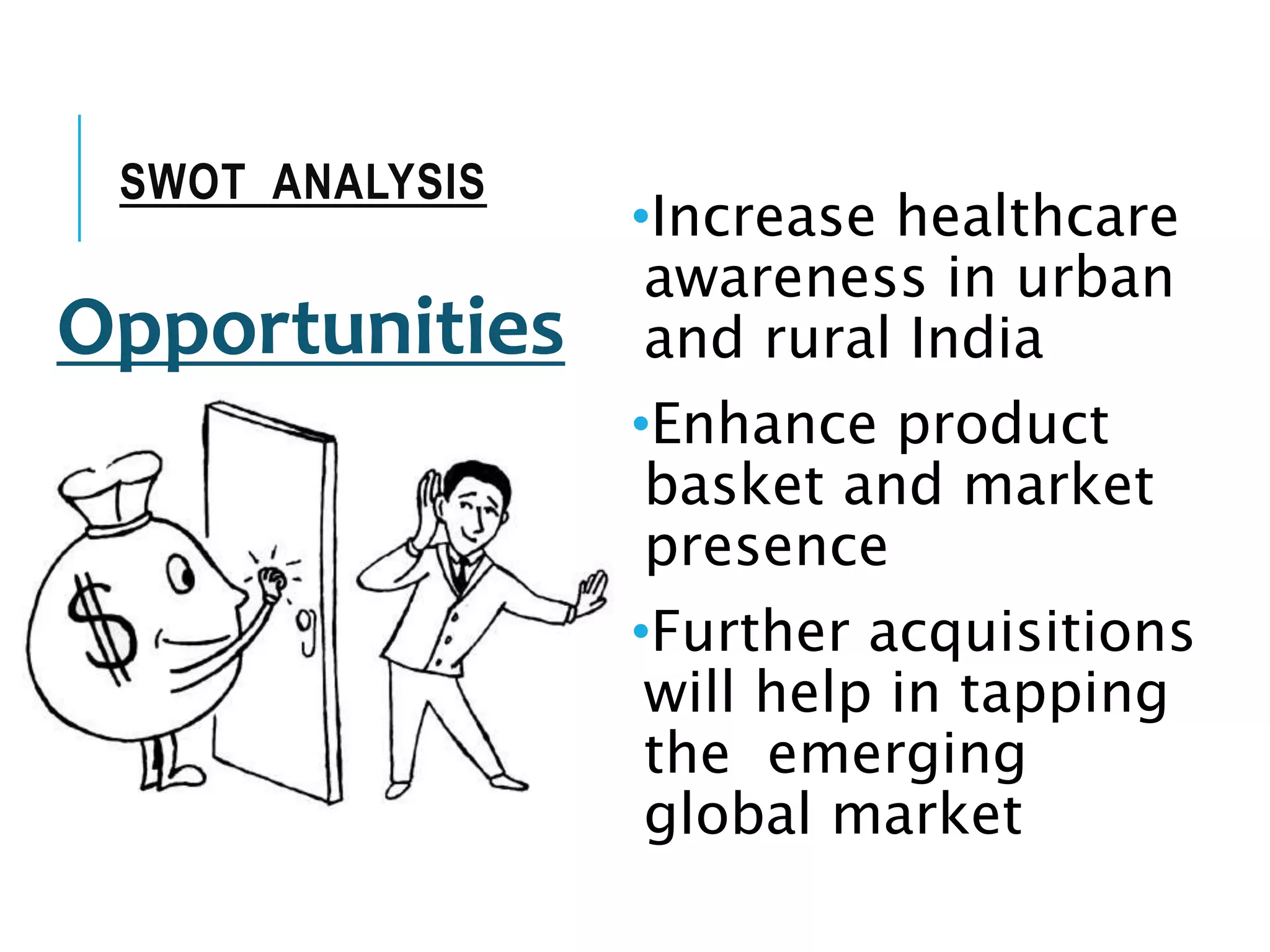 swot of sun pharma | PPTX