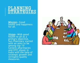 swot of sun pharma | PPTX