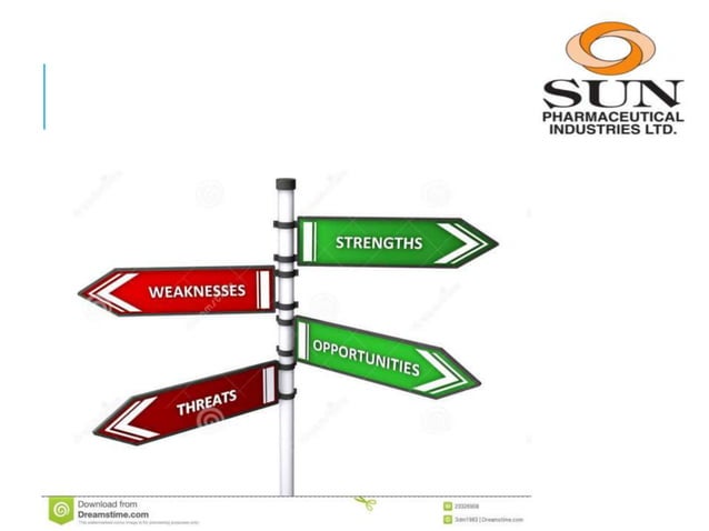 swot of sun pharma | PPTX