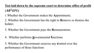 Disqualification of MP & MLA | PPTX