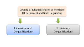 Disqualification of MP & MLA | PPTX