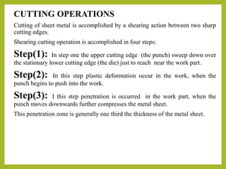 cutting operation manufacturing process | PPTX | Shaving | Personal Care