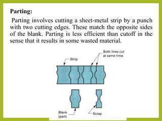 cutting operation manufacturing process | PPTX | Shaving | Personal Care