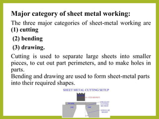 cutting operation manufacturing process | PPTX | Shaving | Personal Care