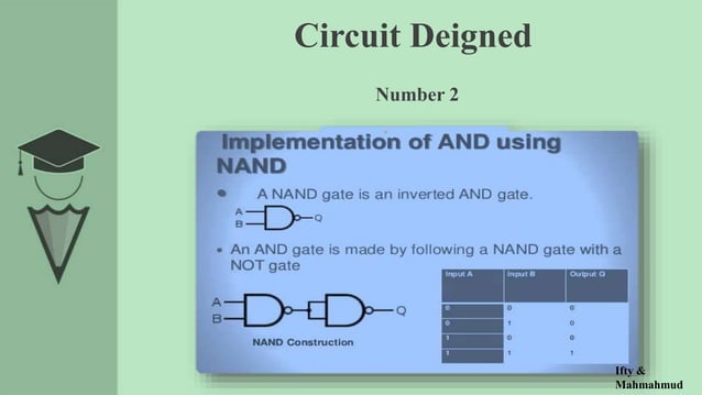 Expression of Basic Gates | PPT