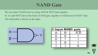 Expression of Basic Gates | PPT
