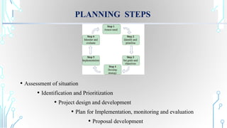 Project planning and planning process | PPT