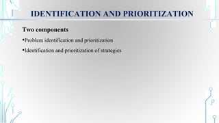 Project planning and planning process | PPT