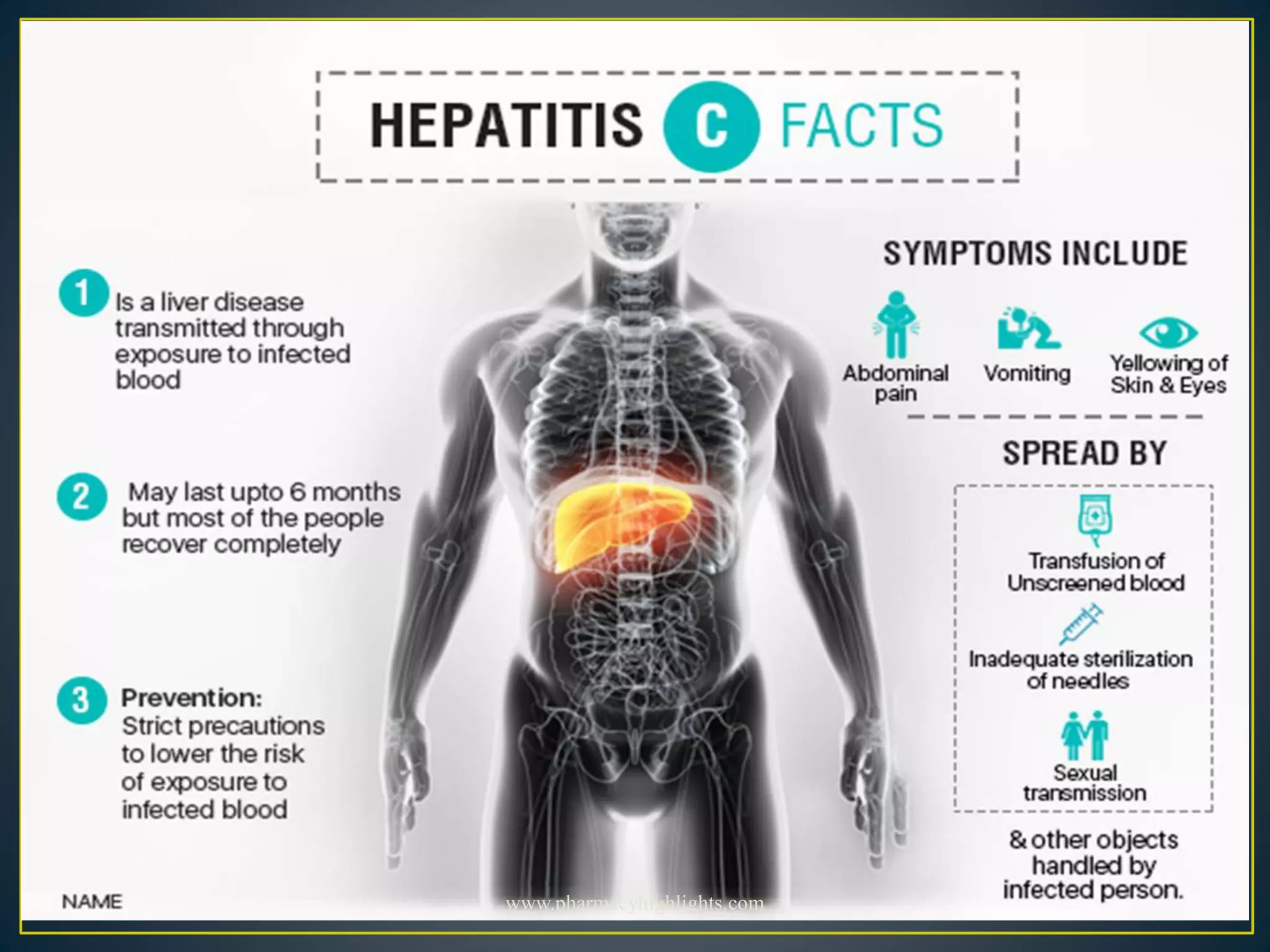 HEPATITIS | PPT