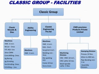 Group presentation 2018-2019 | PPT