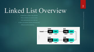 GROUP PRESENTATION BY COMPUTER SCIENCE STUDENTS.pptx