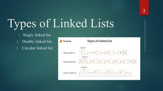 GROUP PRESENTATION BY COMPUTER SCIENCE STUDENTS.pptx
