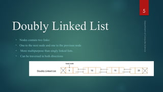 GROUP PRESENTATION BY COMPUTER SCIENCE STUDENTS.pptx
