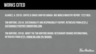 Tim Hortons CSR Presentation | PPT