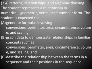 Group Presentation Final Math | PPT