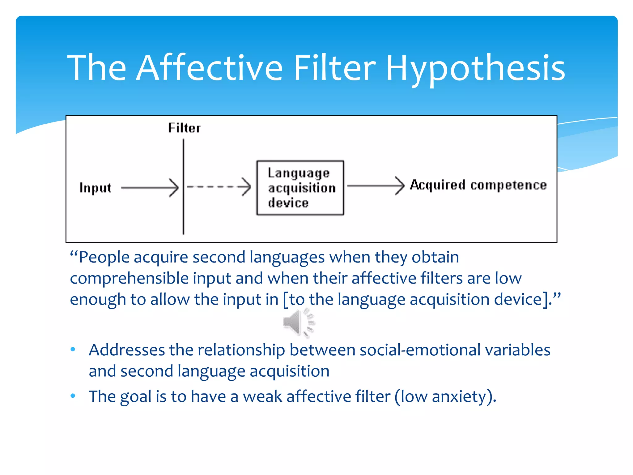 Group presentation krashen’s 5 hypotheses | PPTX