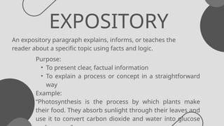 paragraph writing presentation in detail. | PPTX