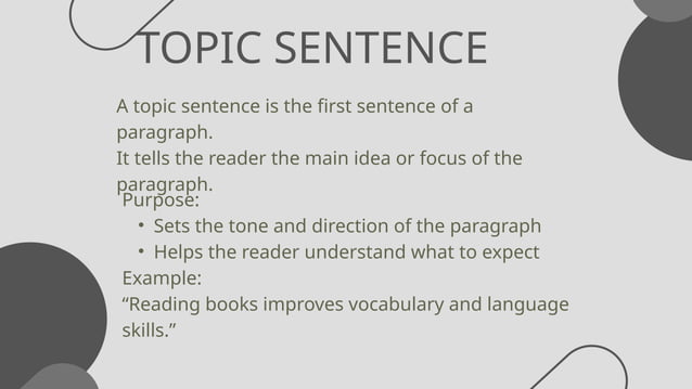 paragraph writing presentation in detail. | PPTX