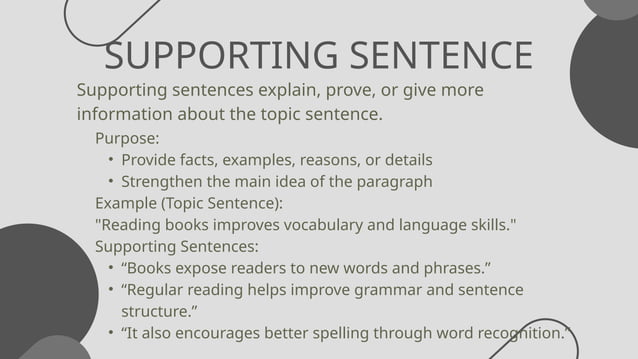 paragraph writing presentation in detail. | PPTX