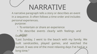 paragraph writing presentation in detail. | PPTX