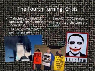 Group presentation2 | PPTX