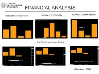 Comps Analysis | PPTX