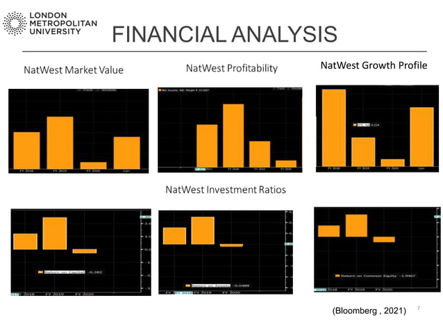 Comps Analysis | PPT