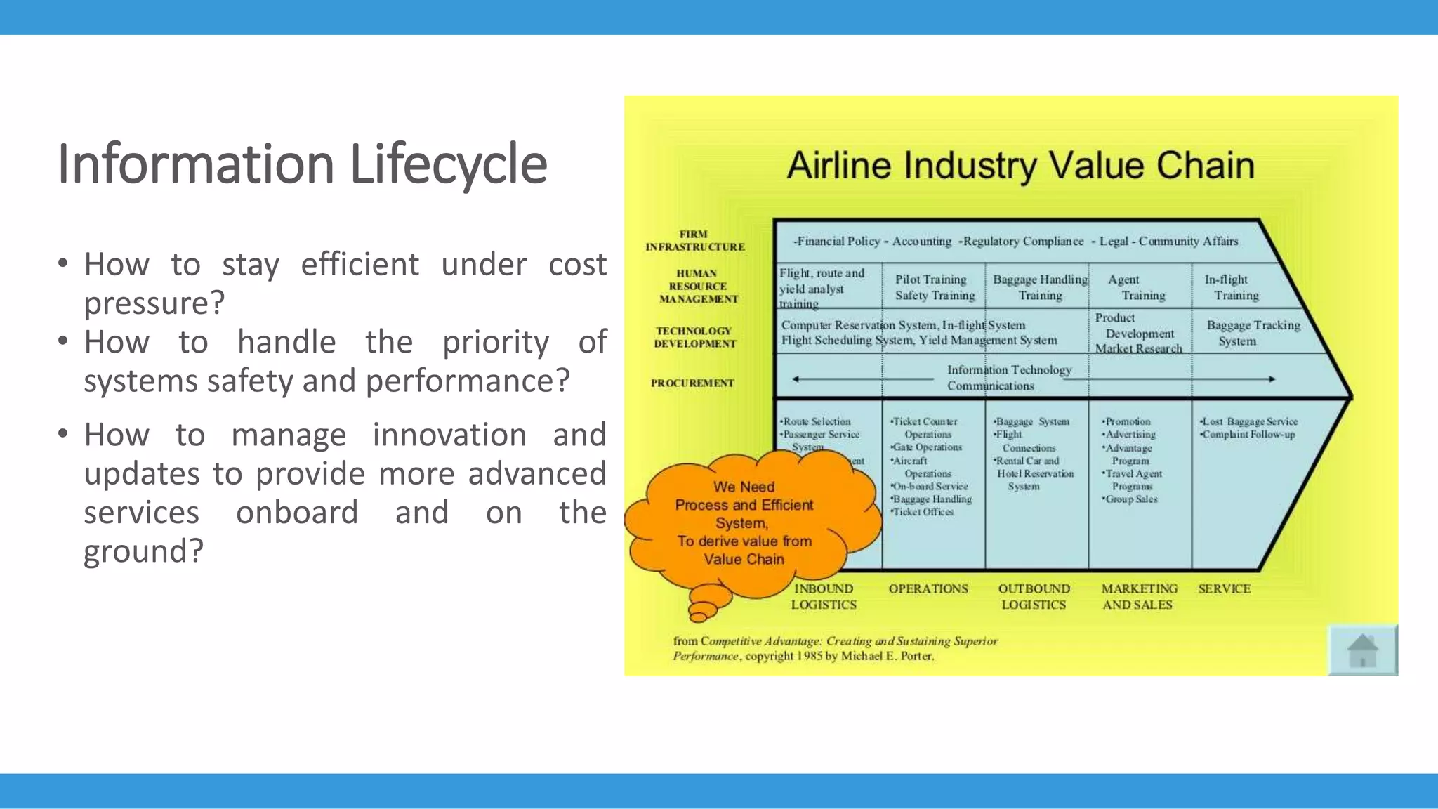 Boeing Case Study | e-enabled Advantage | PPTX