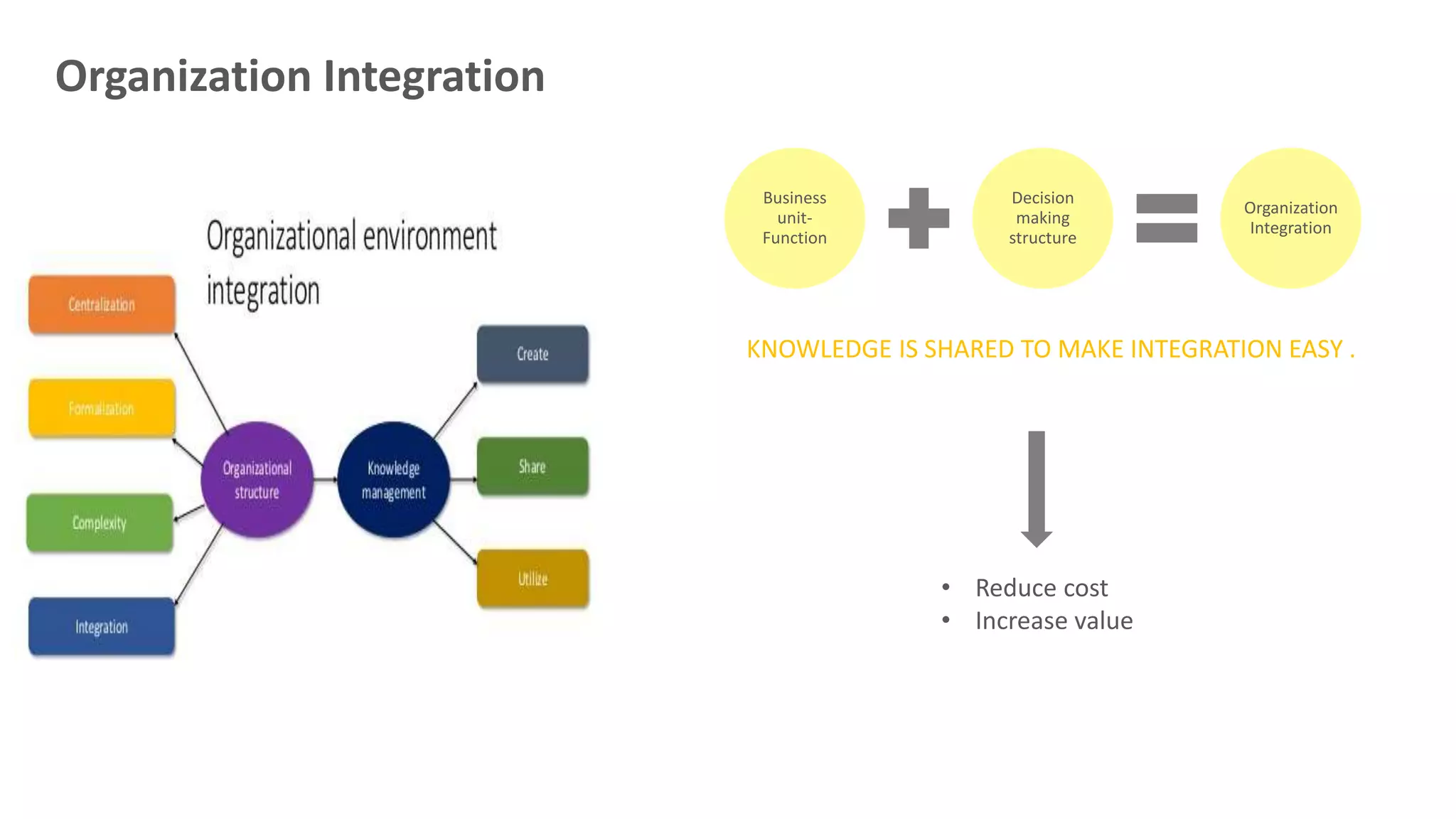 Boeing Case Study | e-enabled Advantage | PPTX