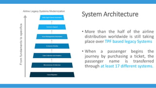 Boeing Case Study | e-enabled Advantage | PPTX