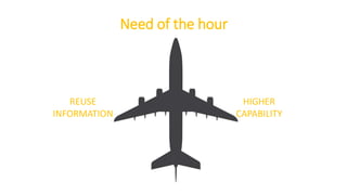 Boeing Case Study | e-enabled Advantage | PPTX