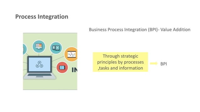 Boeing Case Study | e-enabled Advantage | PPTX