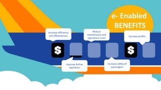 Boeing Case Study | e-enabled Advantage | PPTX