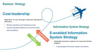 Boeing Case Study | e-enabled Advantage | PPTX