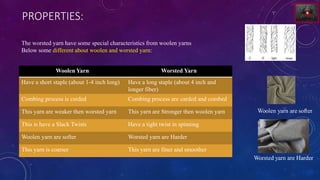 Group Presentation by 3001,3008,3009,3013 last of 4 digit.pptx