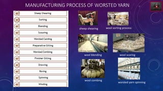 Group Presentation by 3001,3008,3009,3013 last of 4 digit.pptx