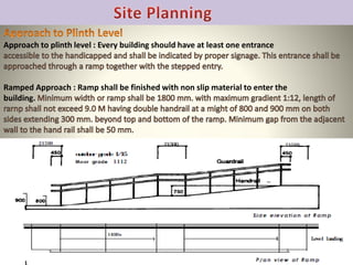 Standards Requirement For Multiplexes And Bye Laws Of NOIDA | PPTX