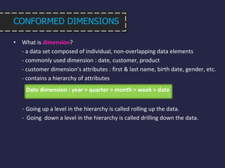 Chapter 3 - Inventory | PPT